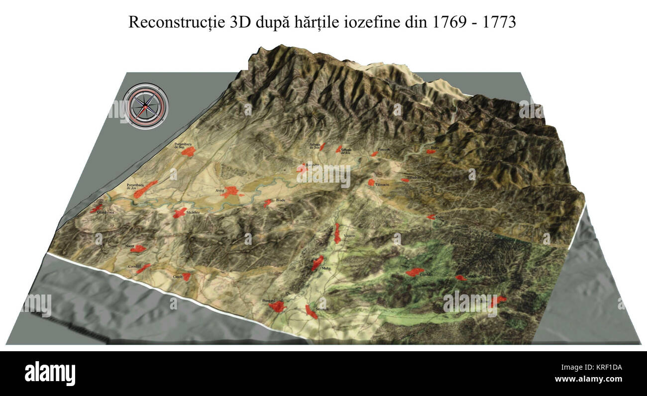 Oltul la intrarea in defileu - Reconstructie 3D dupa hartile iozefine ...