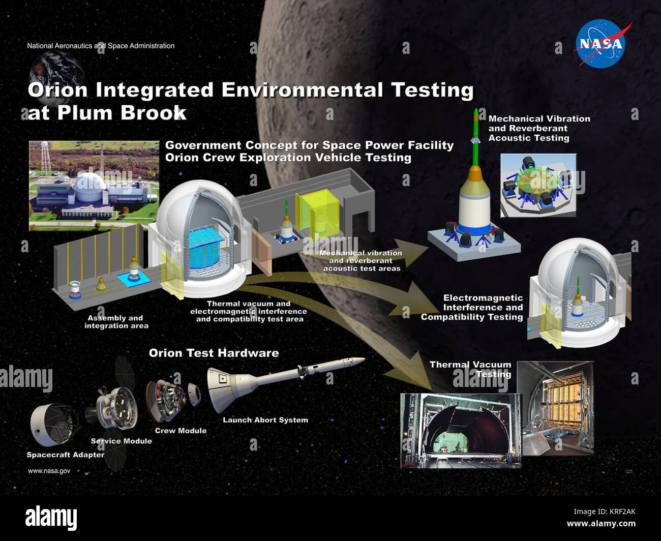 Aerospace structural engineering hi-res stock photography and images ...