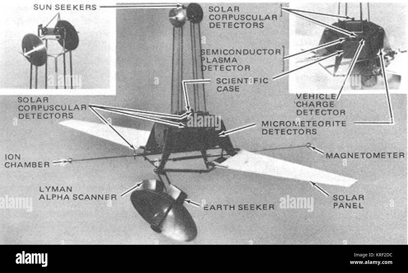 Space ranger Black and White Stock Photos & Images - Alamy