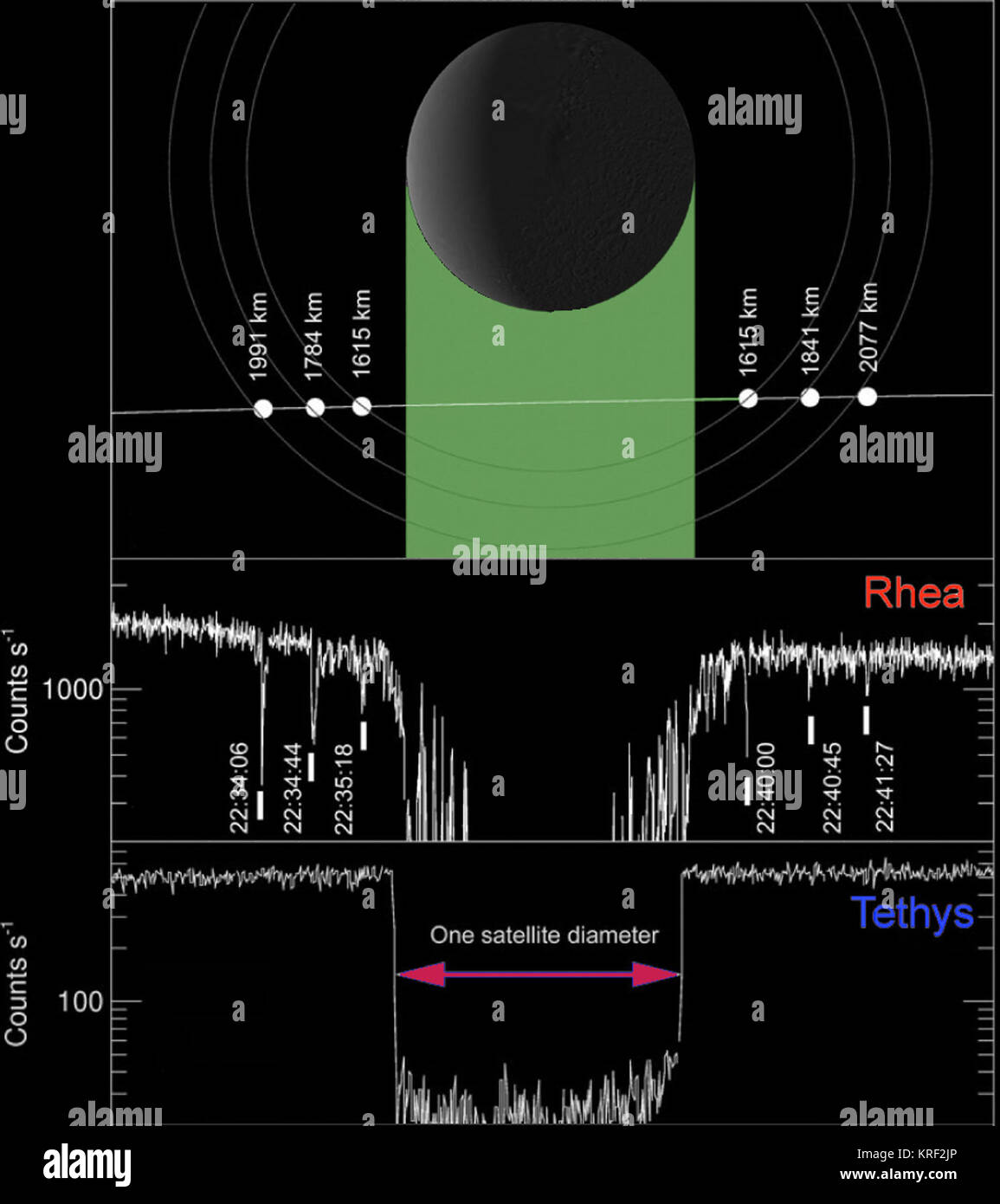 Mimi jones hi-res stock photography and images - Alamy
