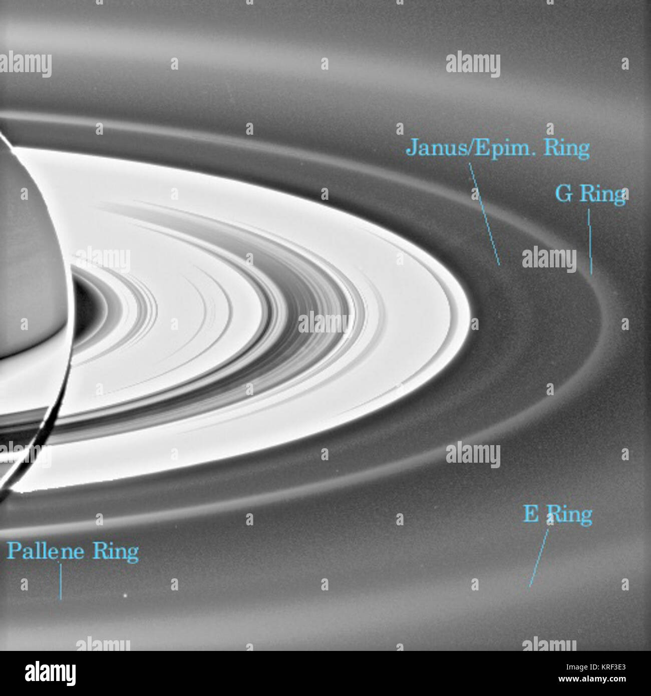 Saturn outer rings labeled Stock Photo - Alamy