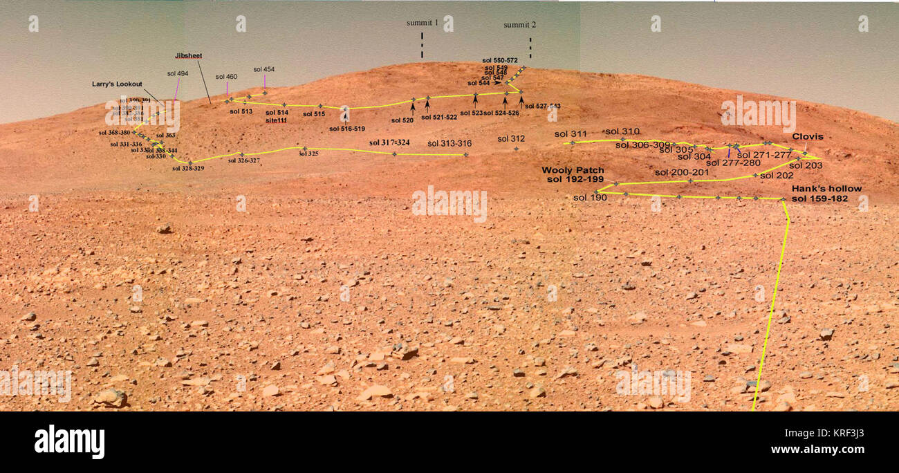 Spirit Rover Sol 572 in sol149Pan Stock Photo - Alamy