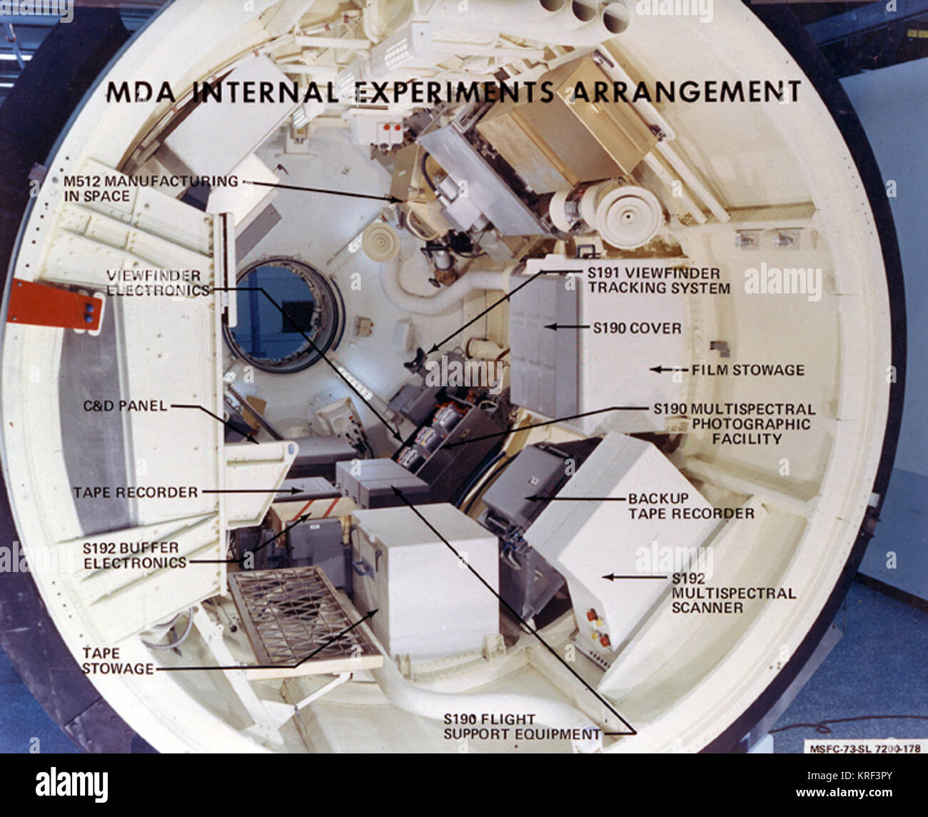 MDA Internal Equipment Arrangement (MIX FILE) (REF #MSFC-73-SL-7200-178 ...