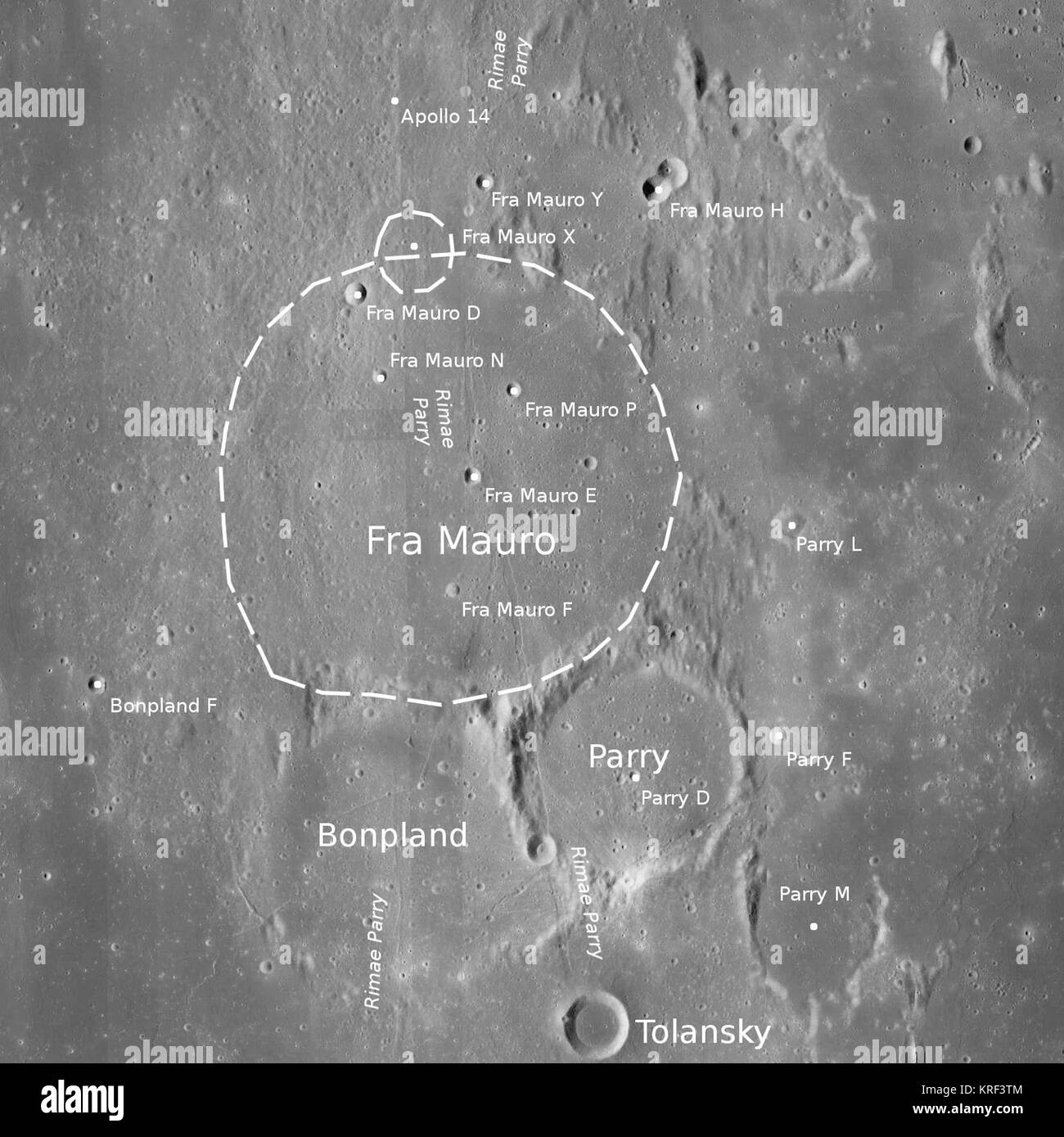 Bonpland crater hi-res stock photography and images - Alamy