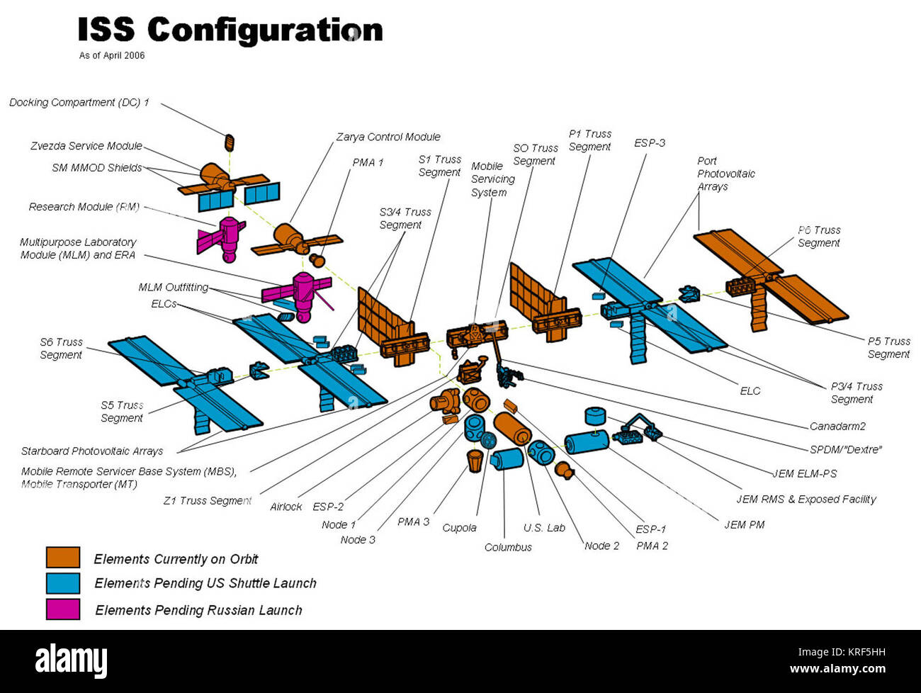 Iss as Cut Out Stock Images & Pictures - Alamy