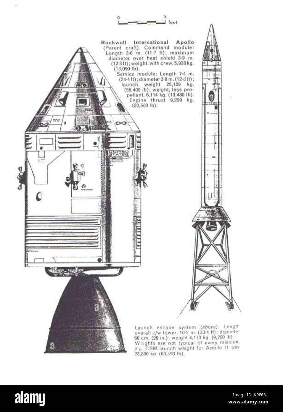 Apollo launch escape system hi-res stock photography and images - Alamy
