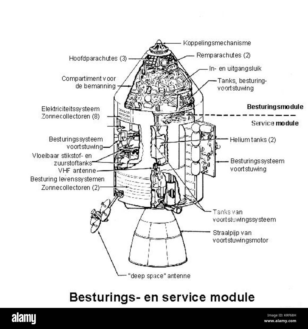 Apollo command module a Black and White Stock Photos & Images - Alamy