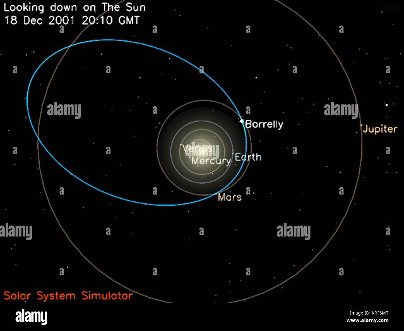 Mars perihelion hi-res stock photography and images - Alamy