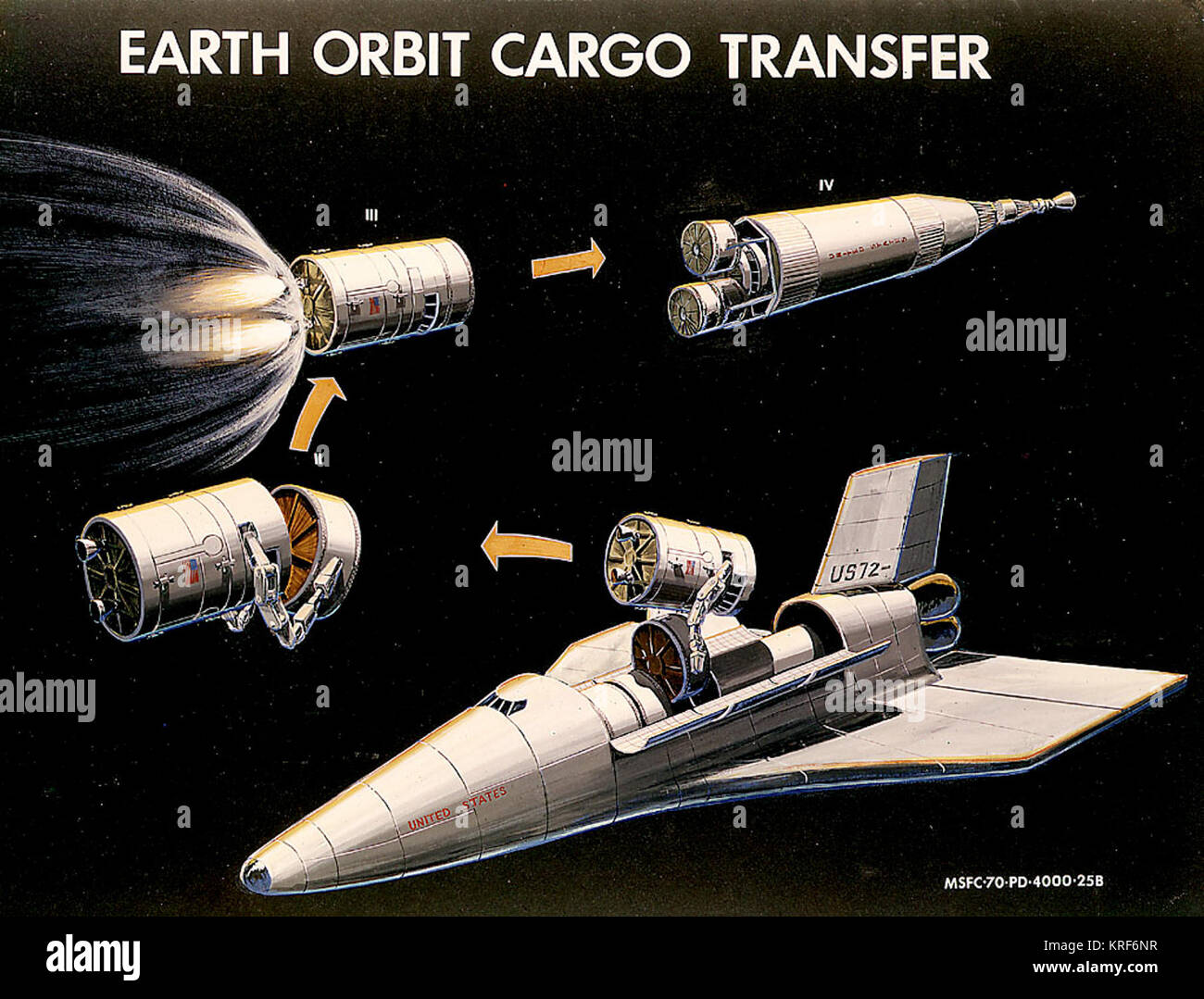 Cargo transport from Space Shuttle with the space tug to Nuclear ...