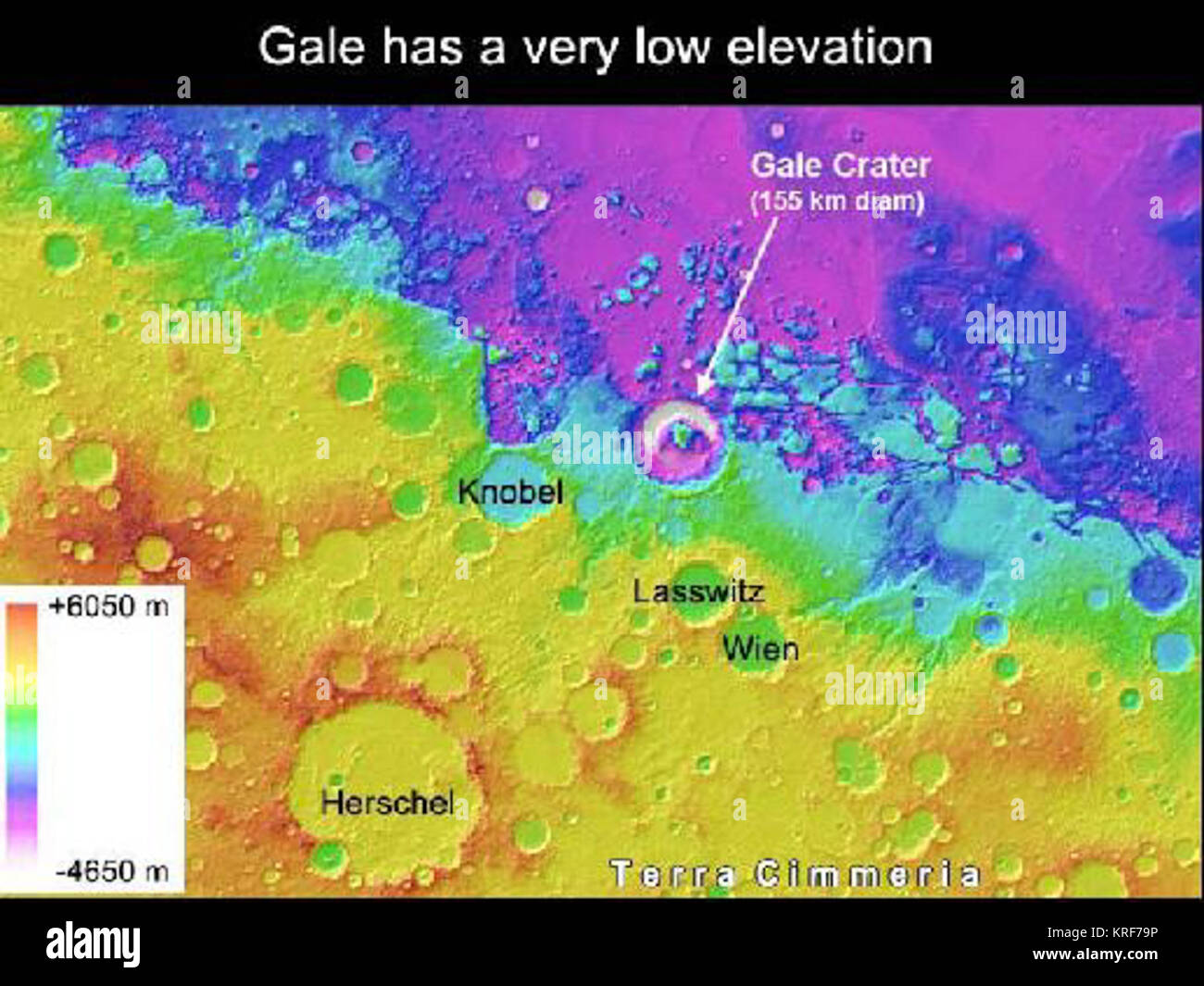 Craters on Mars close to the gale crater Stock Photo - Alamy