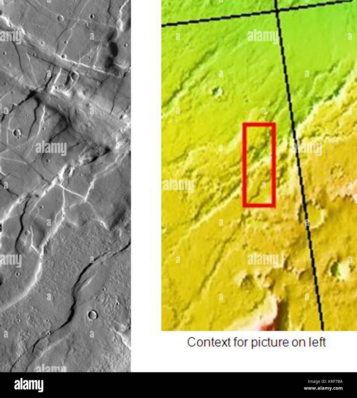 Grabens hi-res stock photography and images - Alamy