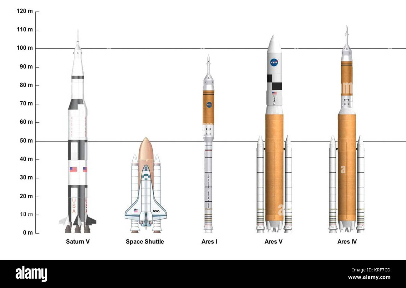 Comp satV sts ares 1126 Stock Photo - Alamy