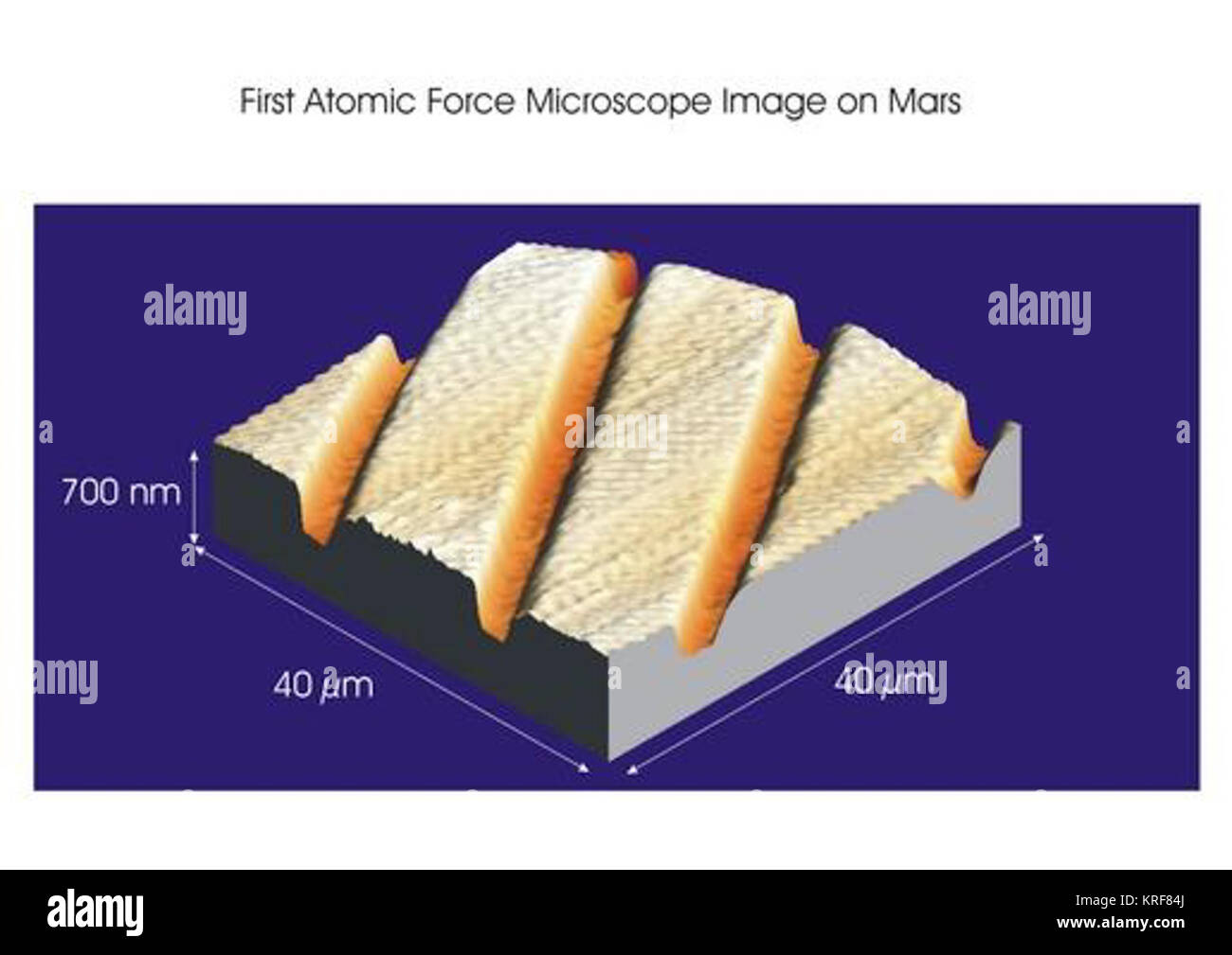 First Atomic Force Microscope Image from Mars Stock Photo - Alamy