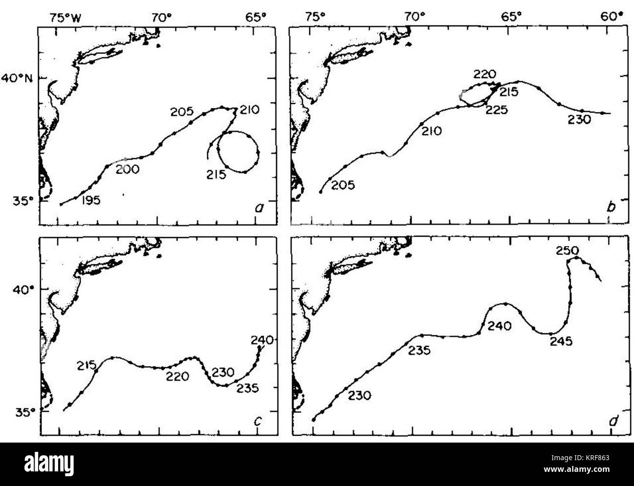 Four float trajectories Stock Photo - Alamy