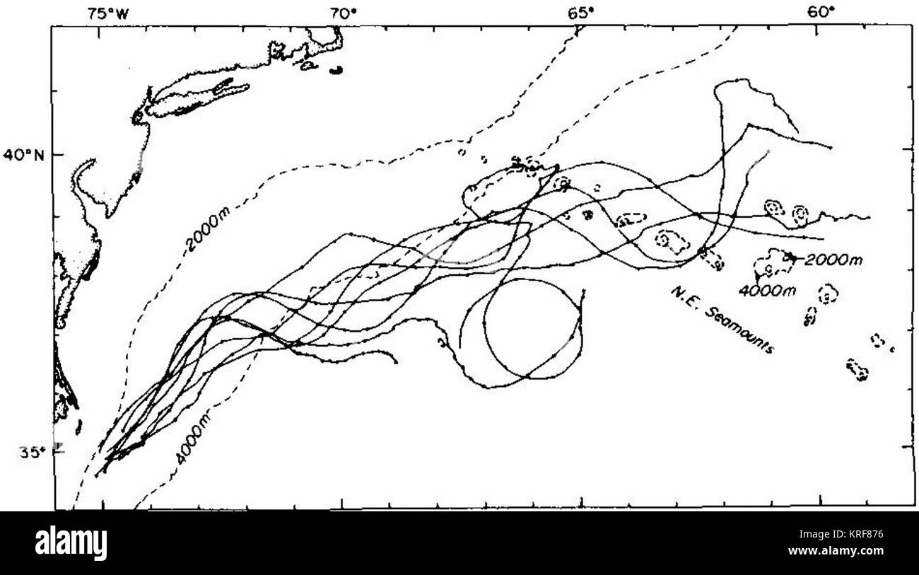 Trajectories Black and White Stock Photos & Images - Alamy