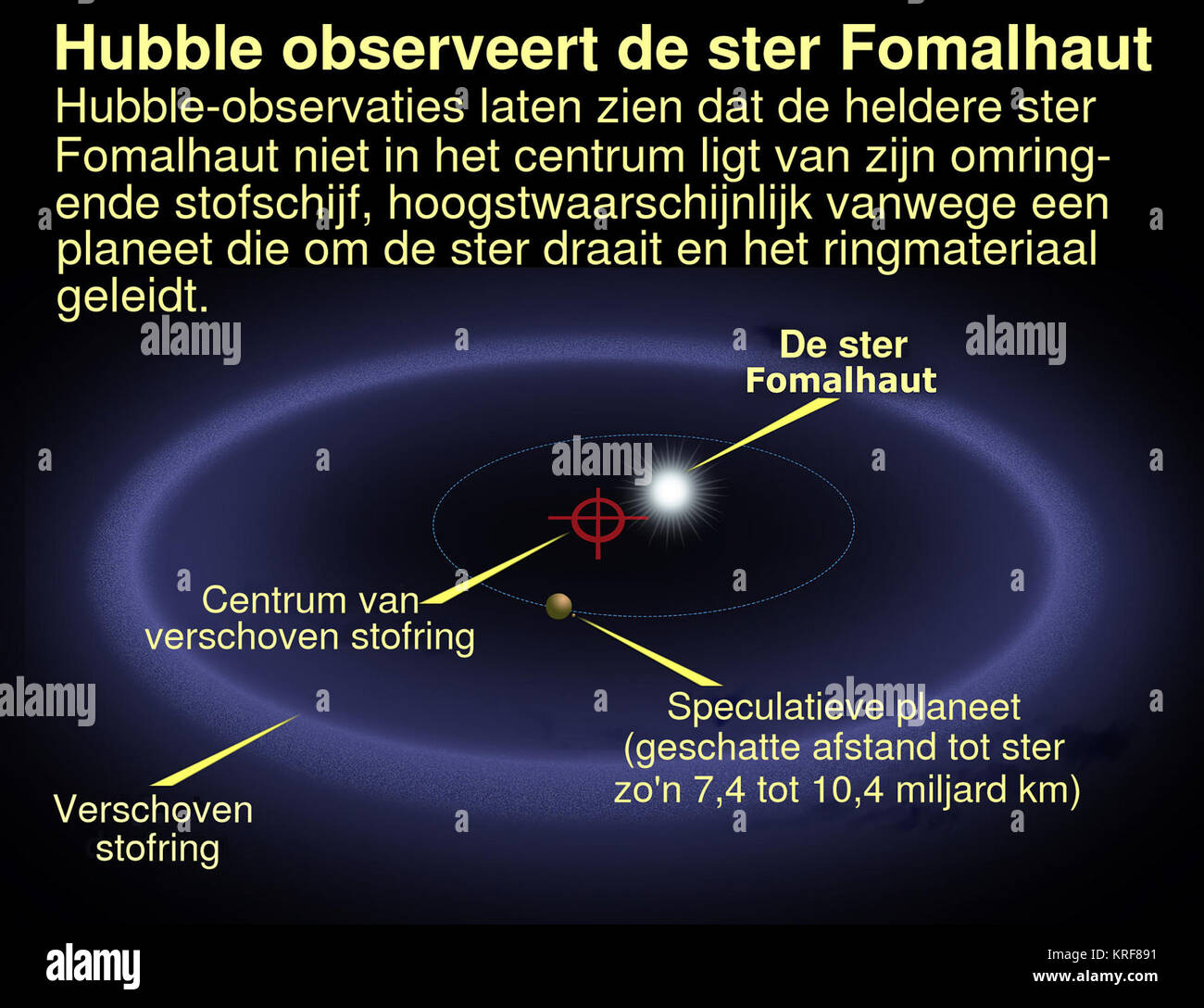 Fomalhaut hi-res stock photography and images - Alamy