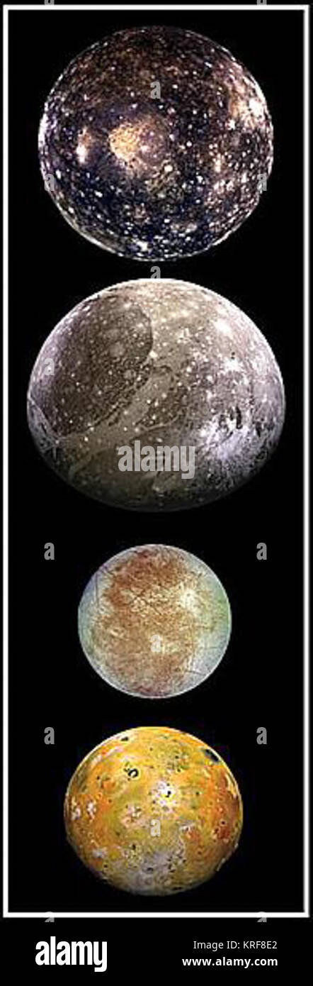 Galilean moons from Voyager Stock Photo - Alamy