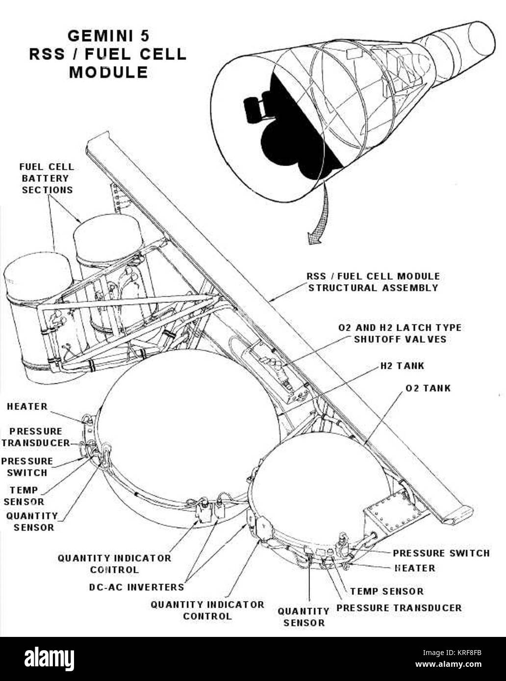 Power 5 Black and White Stock Photos & Images - Alamy