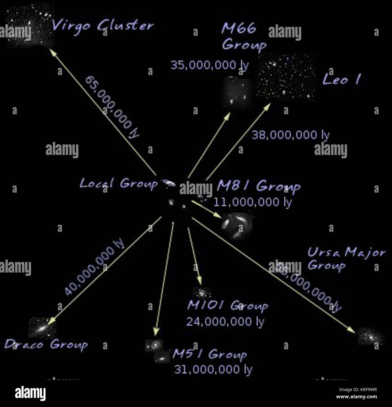 Supercluster hi-res stock photography and images - Alamy