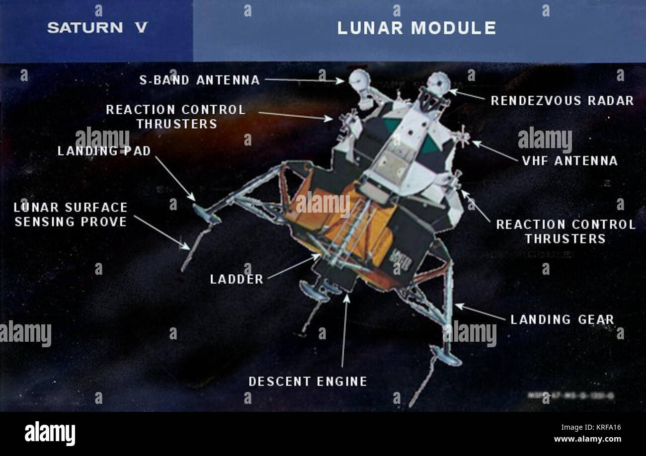 Moon Landing Modules Cutaway