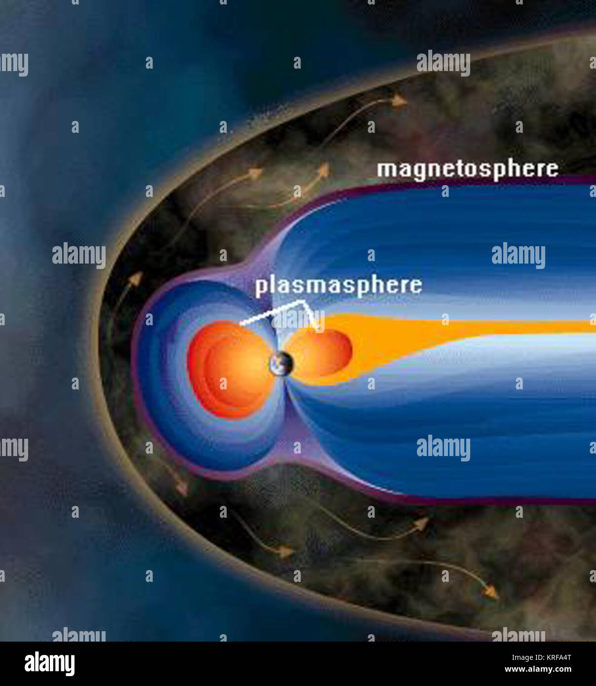 Magneto plasma sphere Stock Photo - Alamy