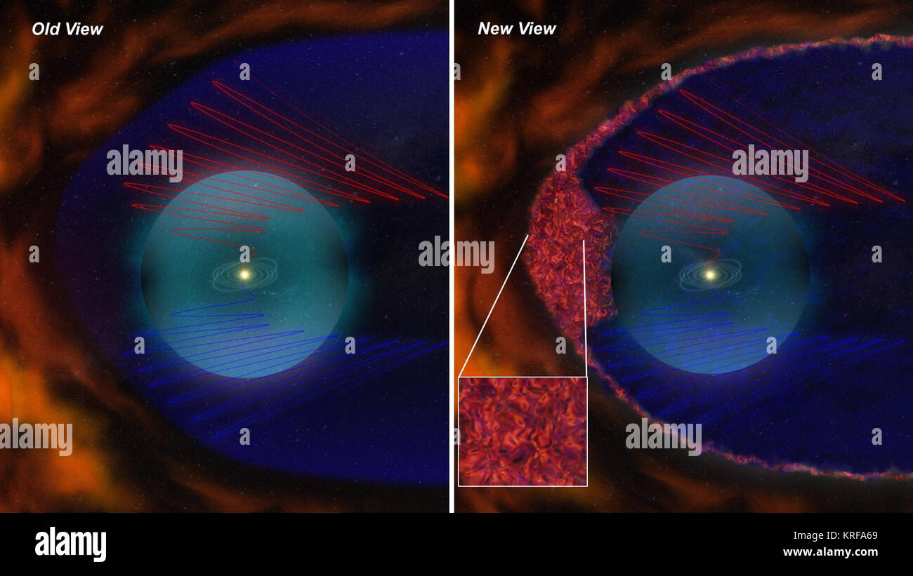 Old and new astronomy hi-res stock photography and images - Alamy
