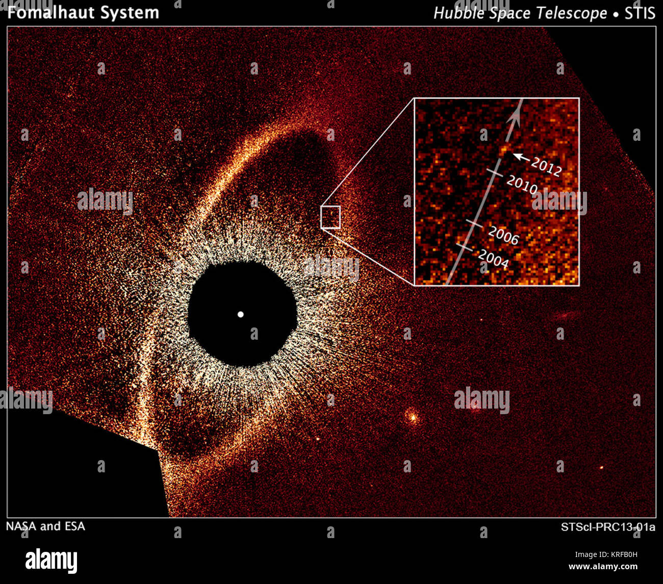 NASA's Hubble Reveals Rogue Planetary Orbit For Fomalhaut B Stock Photo ...
