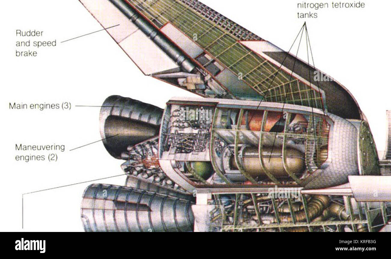 OMS maneuvering engines Stock Photo - Alamy