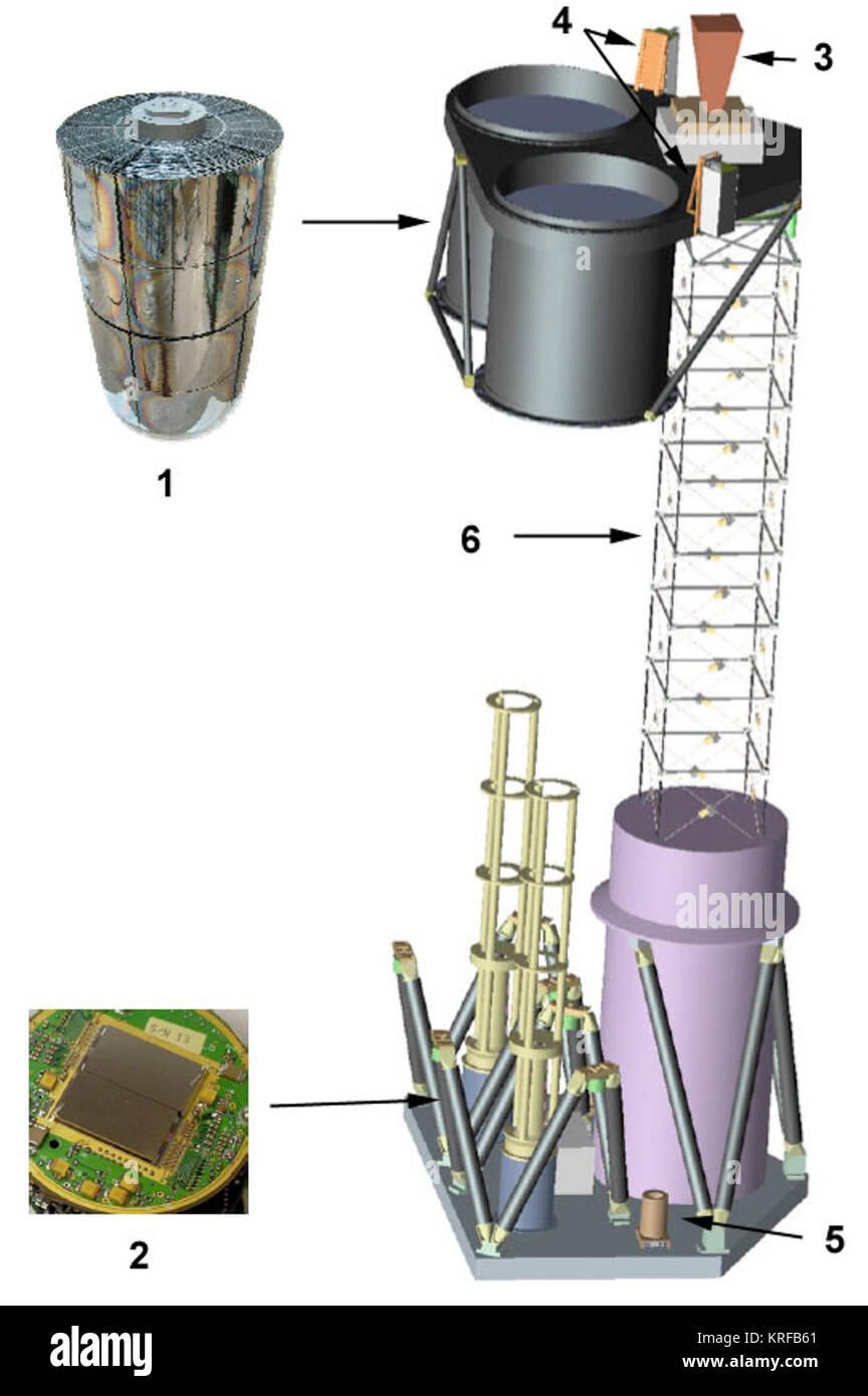 Nustar hi-res stock photography and images - Alamy