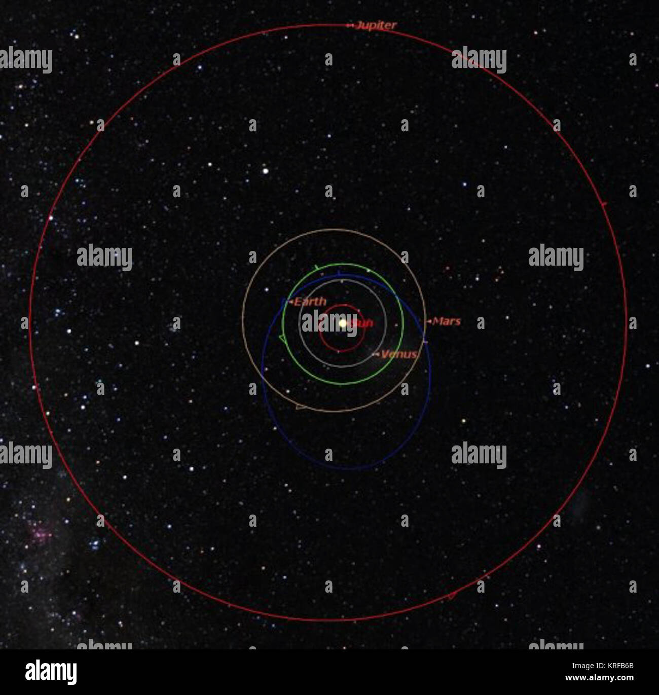 Orbit of the Russian Meteor Stock Photo - Alamy