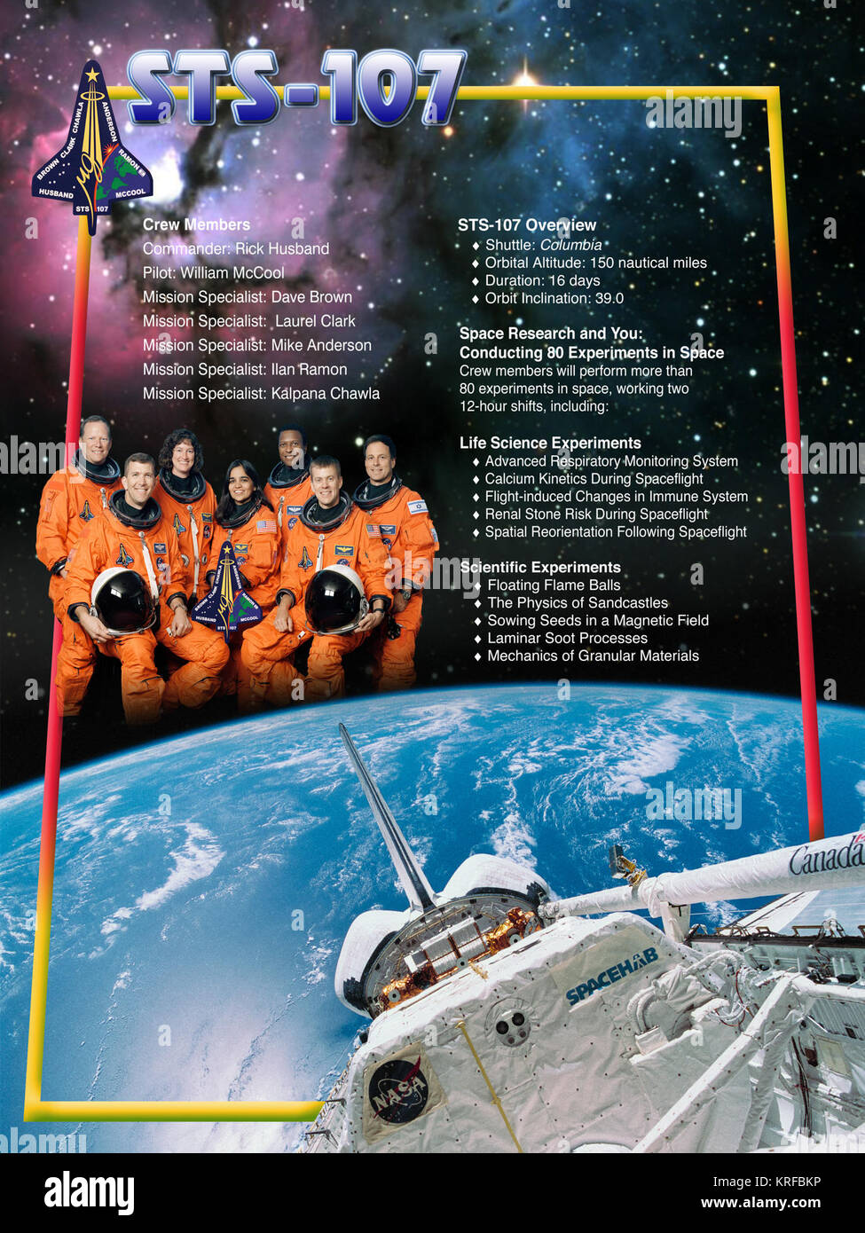 STS-107 Mission Poster Stock Photo - Alamy
