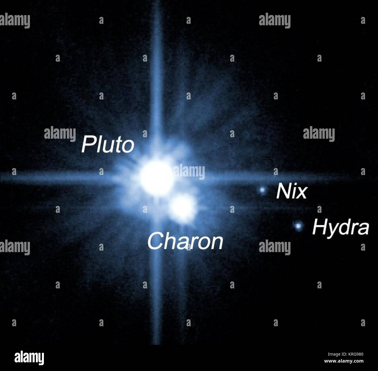 Pluto nasa planet space hi-res stock photography and images - Alamy