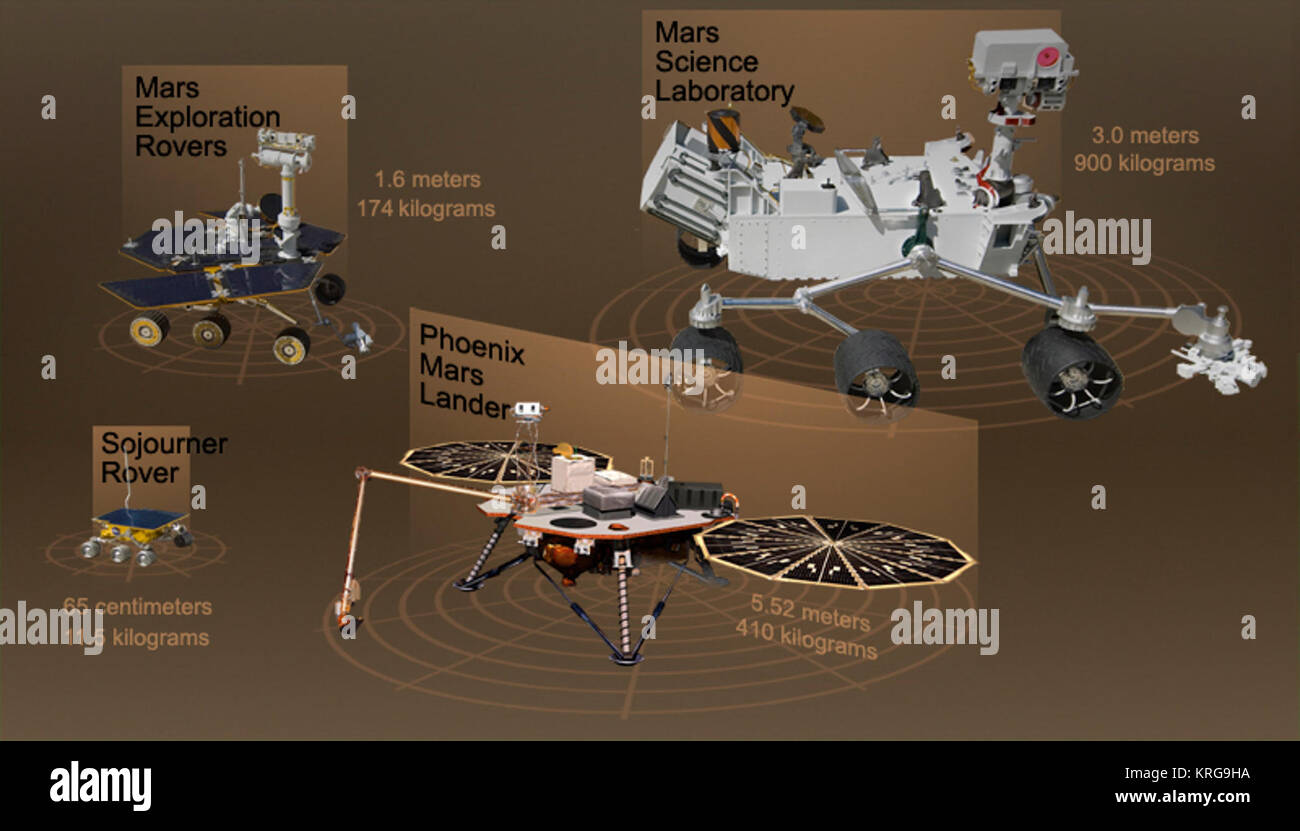 Sojourner rover hi-res stock photography and images - Alamy