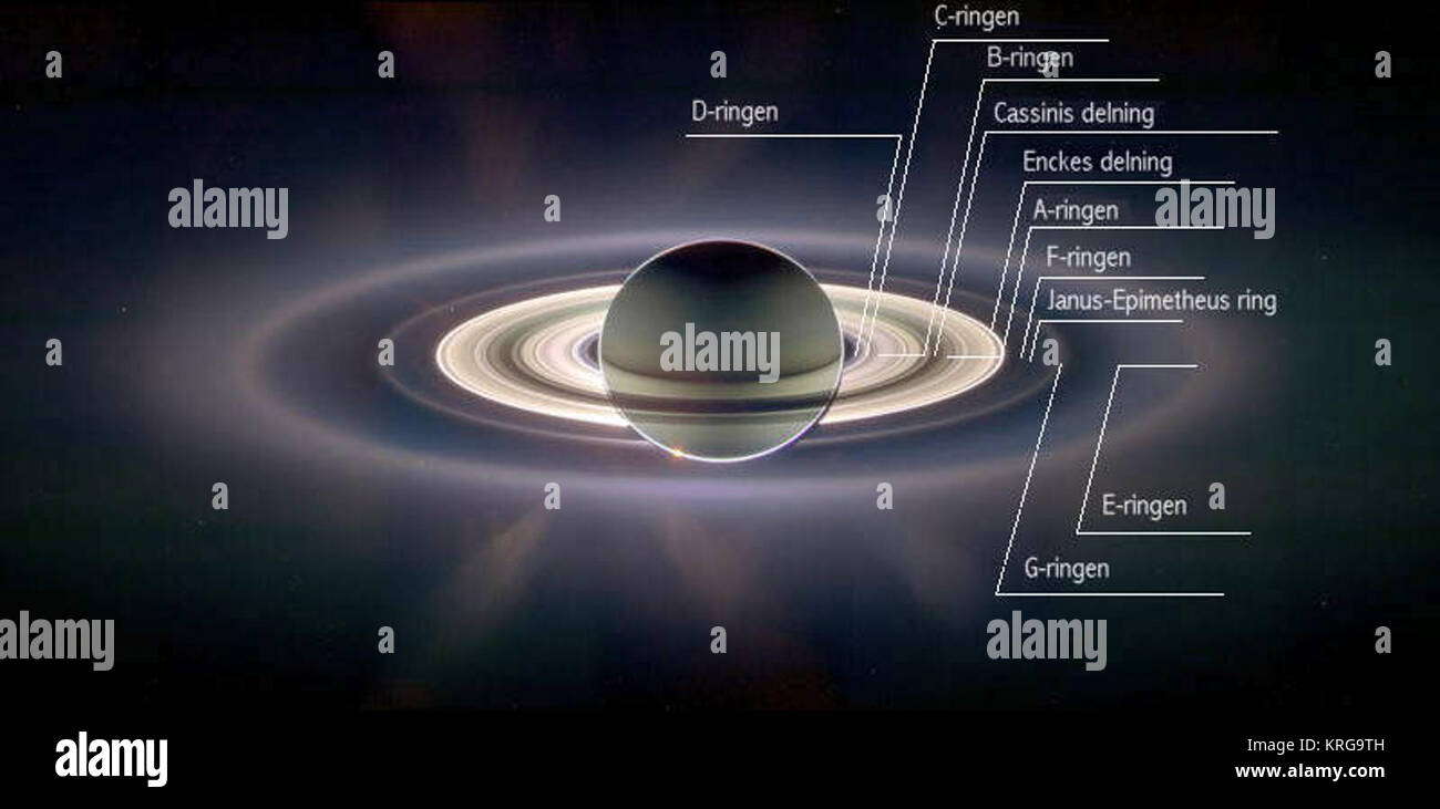 Saturnus hi-res stock photography and images - Alamy