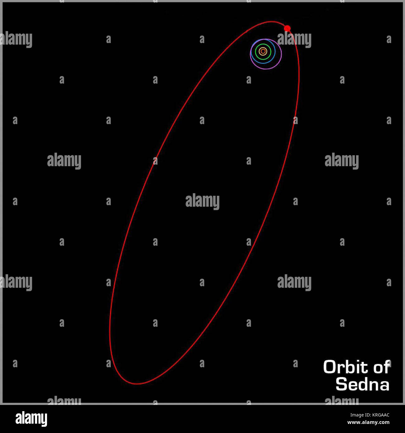 Sedna High Resolution Stock Photography and Images - Alamy