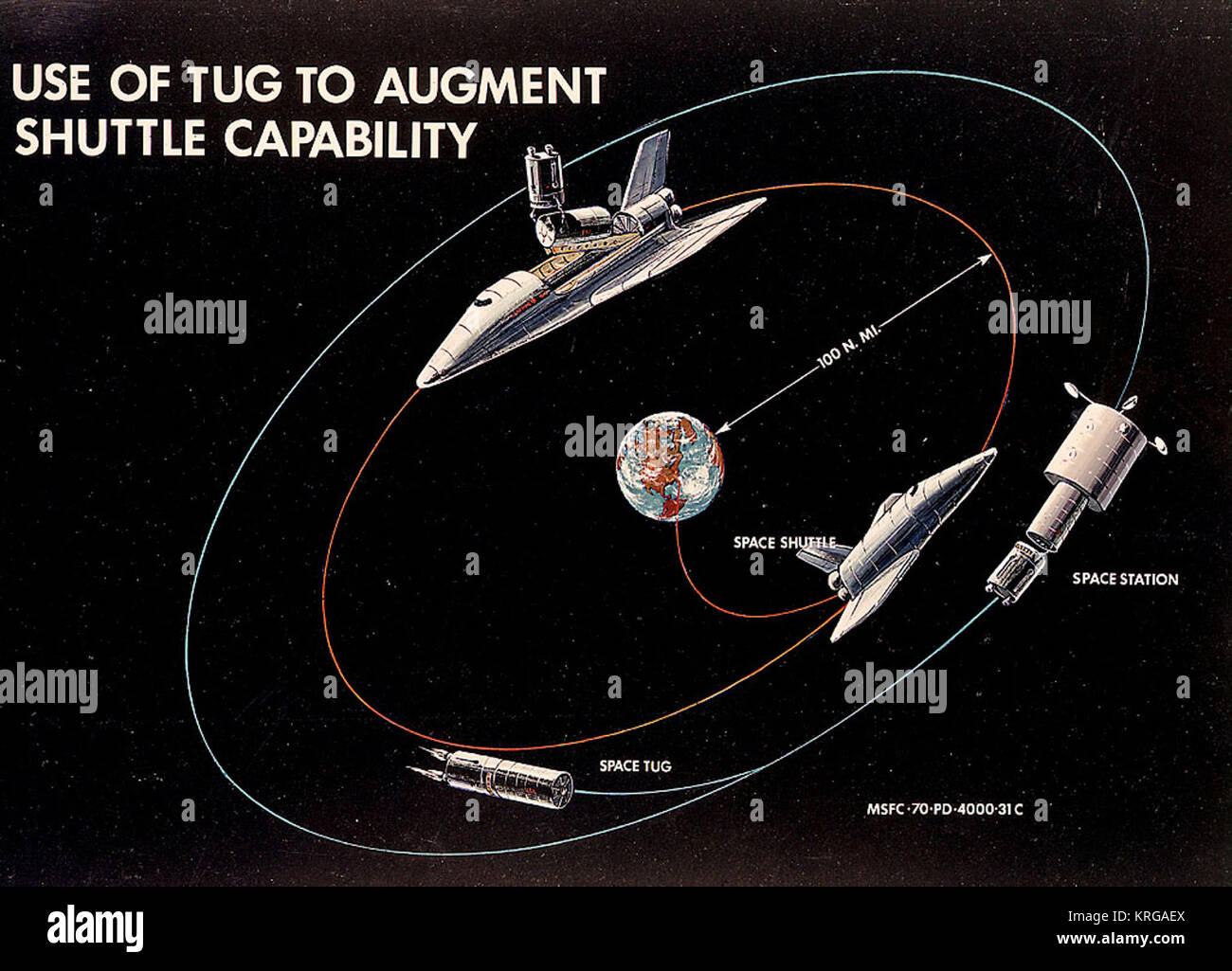 Space tug use Stock Photo - Alamy