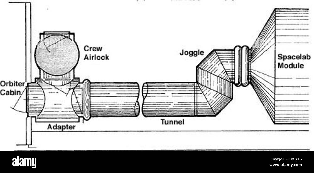 Spacelab hi-res stock photography and images - Alamy