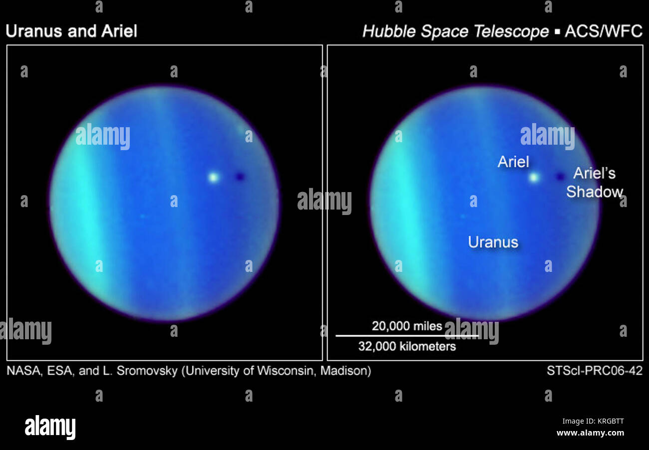 Uranus and Ariel Stock Photo - Alamy