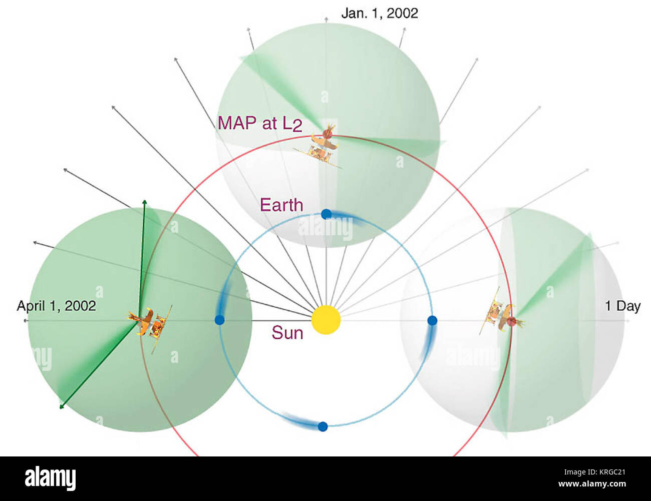 Wmap Cut Out Stock Images & Pictures - Alamy