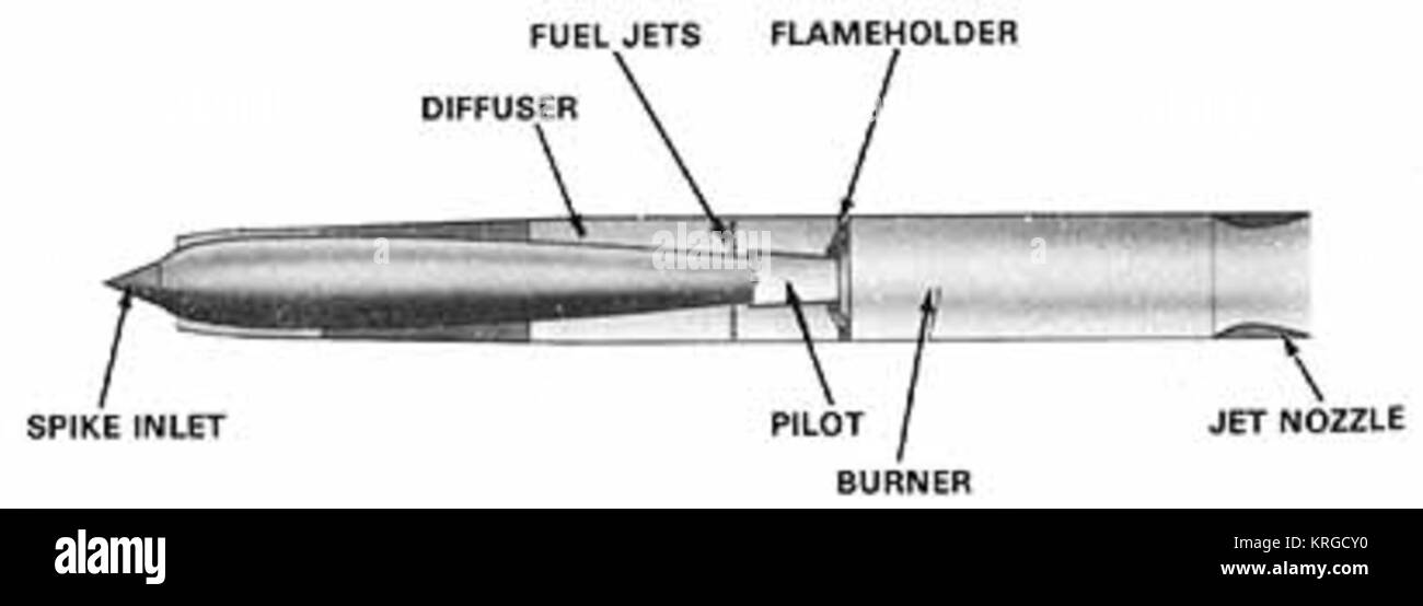 Ramjet hi-res stock photography and images - Alamy