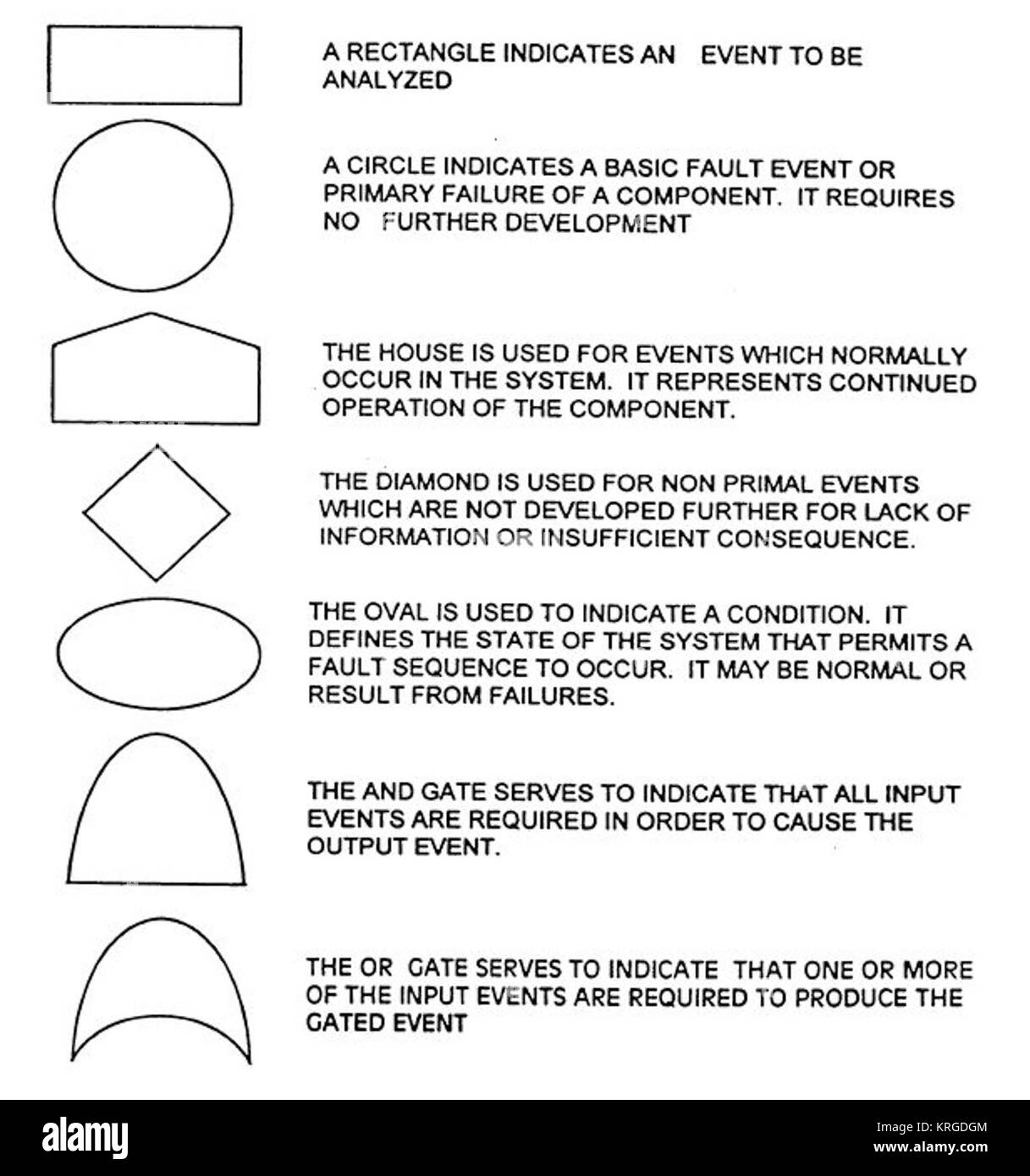 Graphical representation of data Cut Out Stock Images & Pictures - Alamy