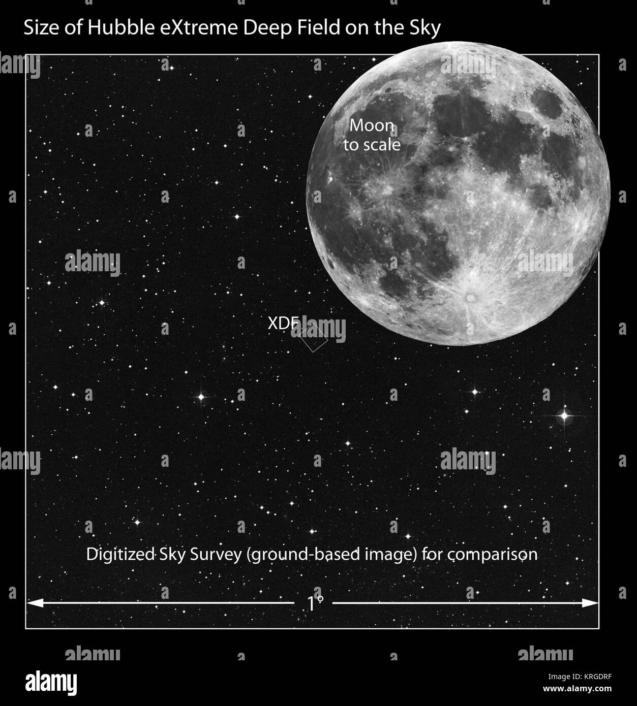 Universe depth Black and White Stock Photos & Images - Alamy