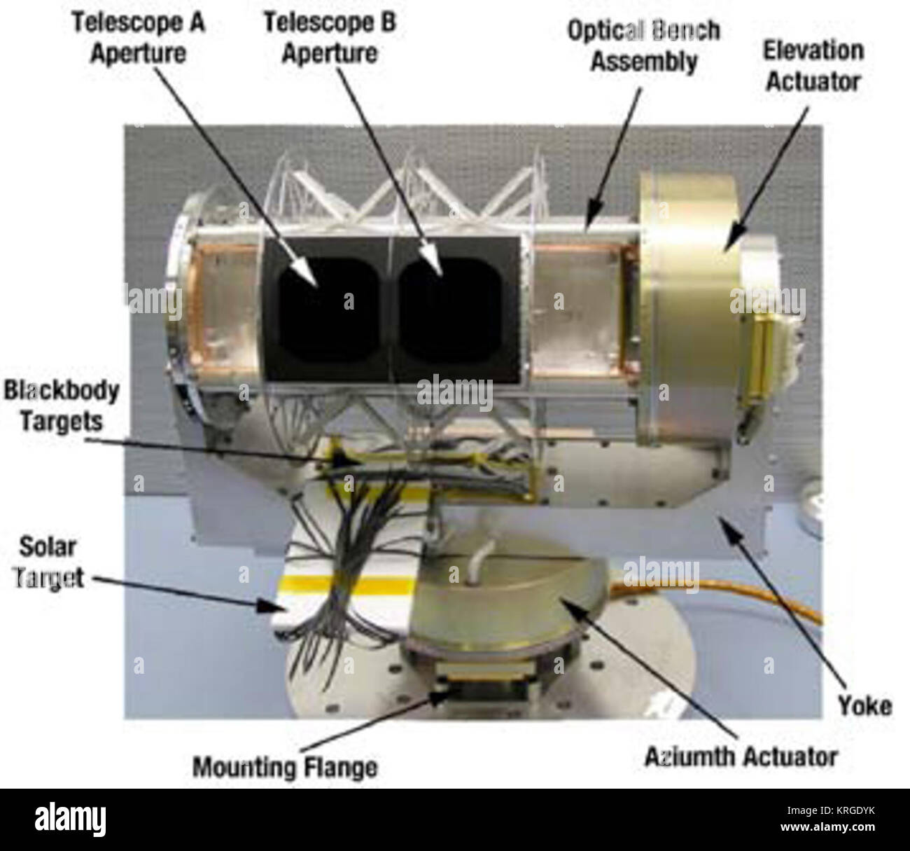 LRO spacecraft instrument DLRE Stock Photo - Alamy