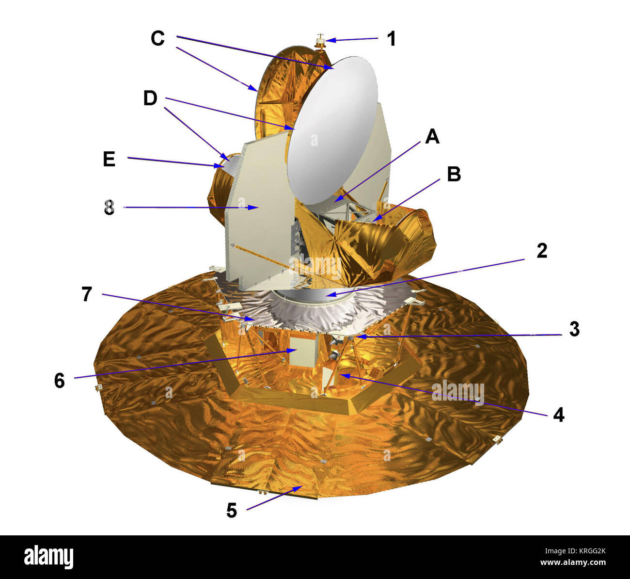 Wmap Cut Out Stock Images & Pictures - Alamy