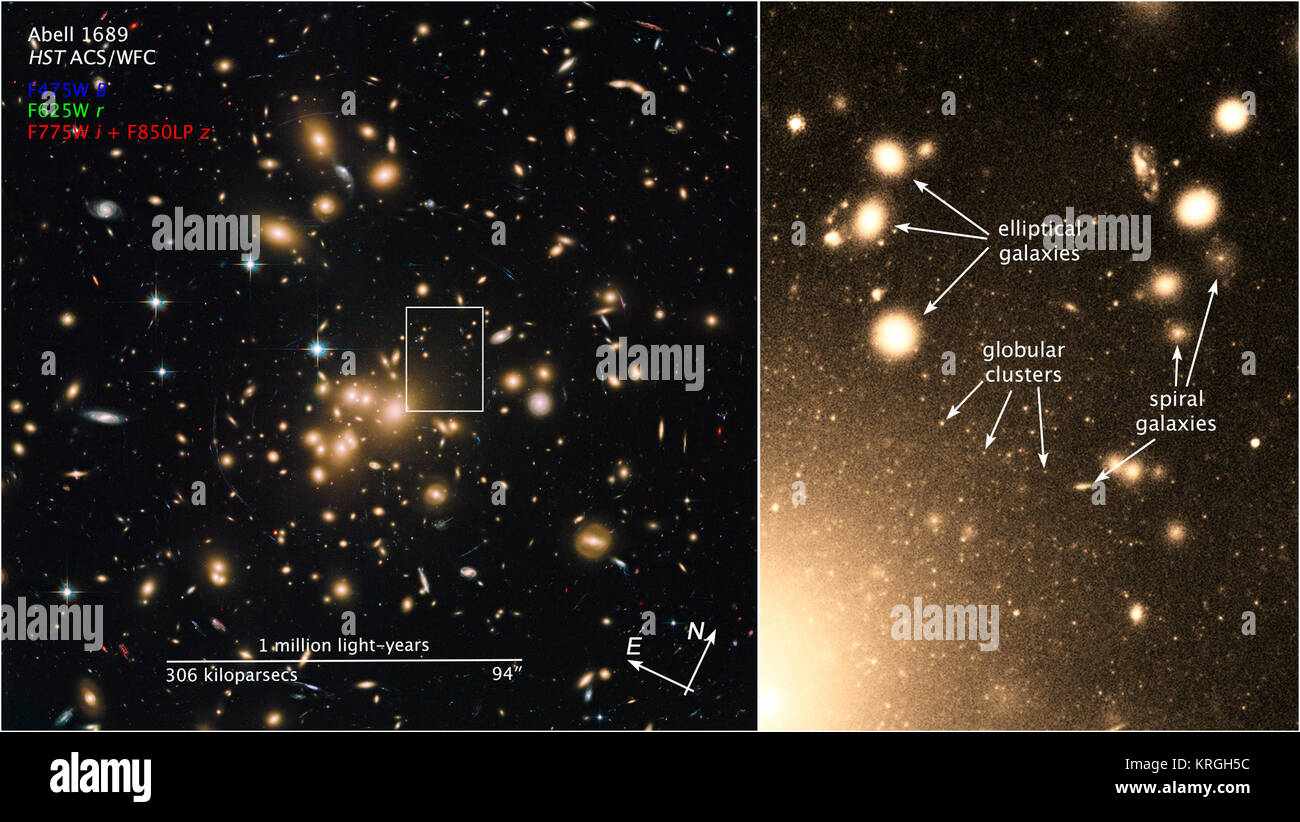 Abell 1689 High Resolution Stock Photography and Images - Alamy