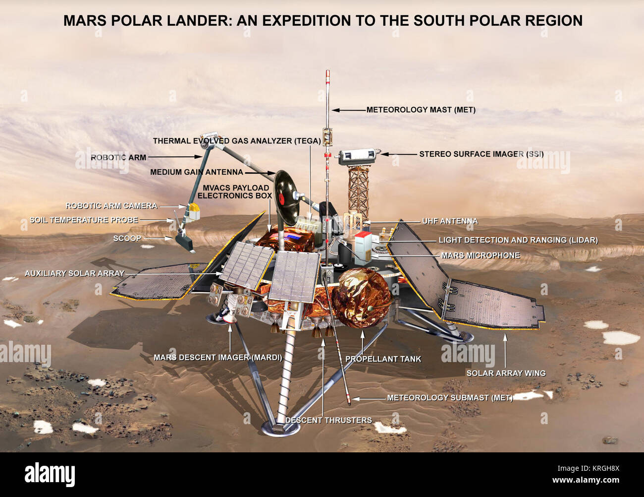 Mars polar lander hi-res stock photography and images - Alamy