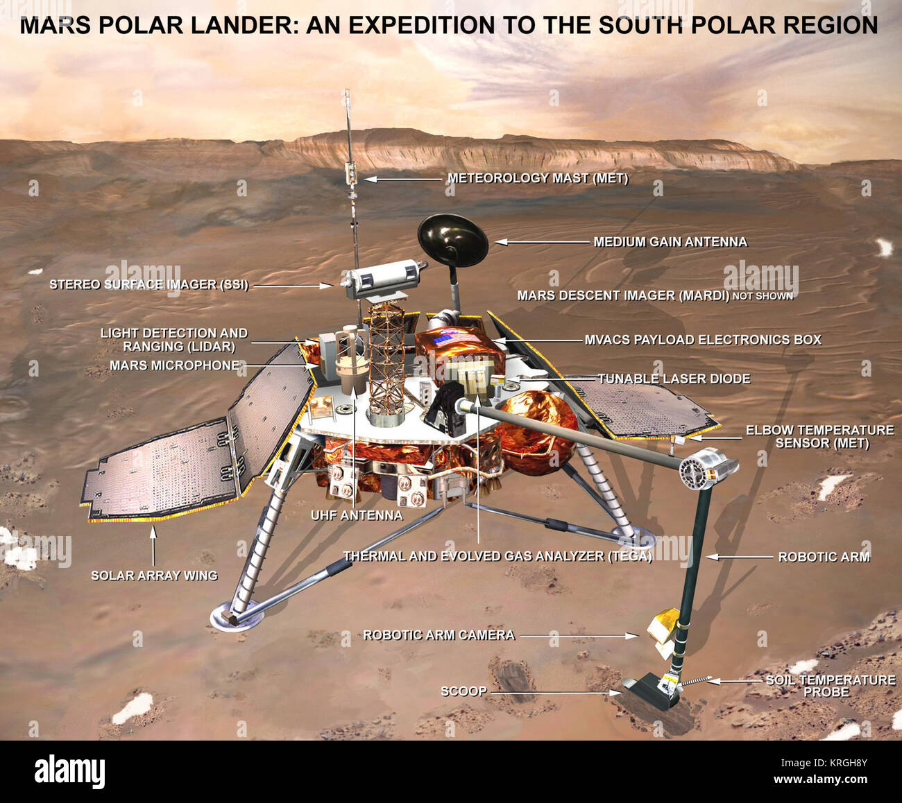 Mars polar lander hi-res stock photography and images - Alamy