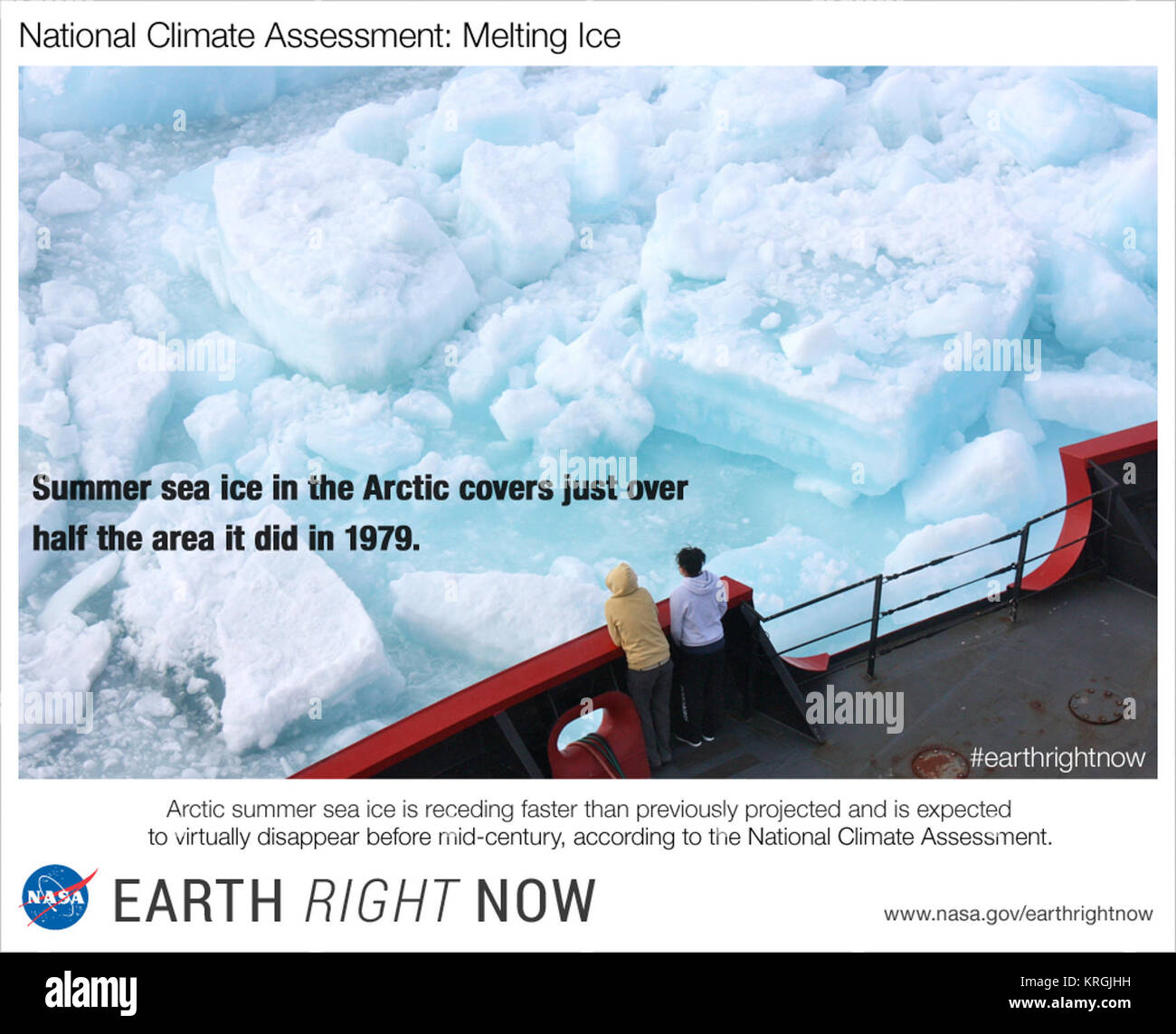 Summer Sea Ice in the Arctic covers just over half the area it did in ...