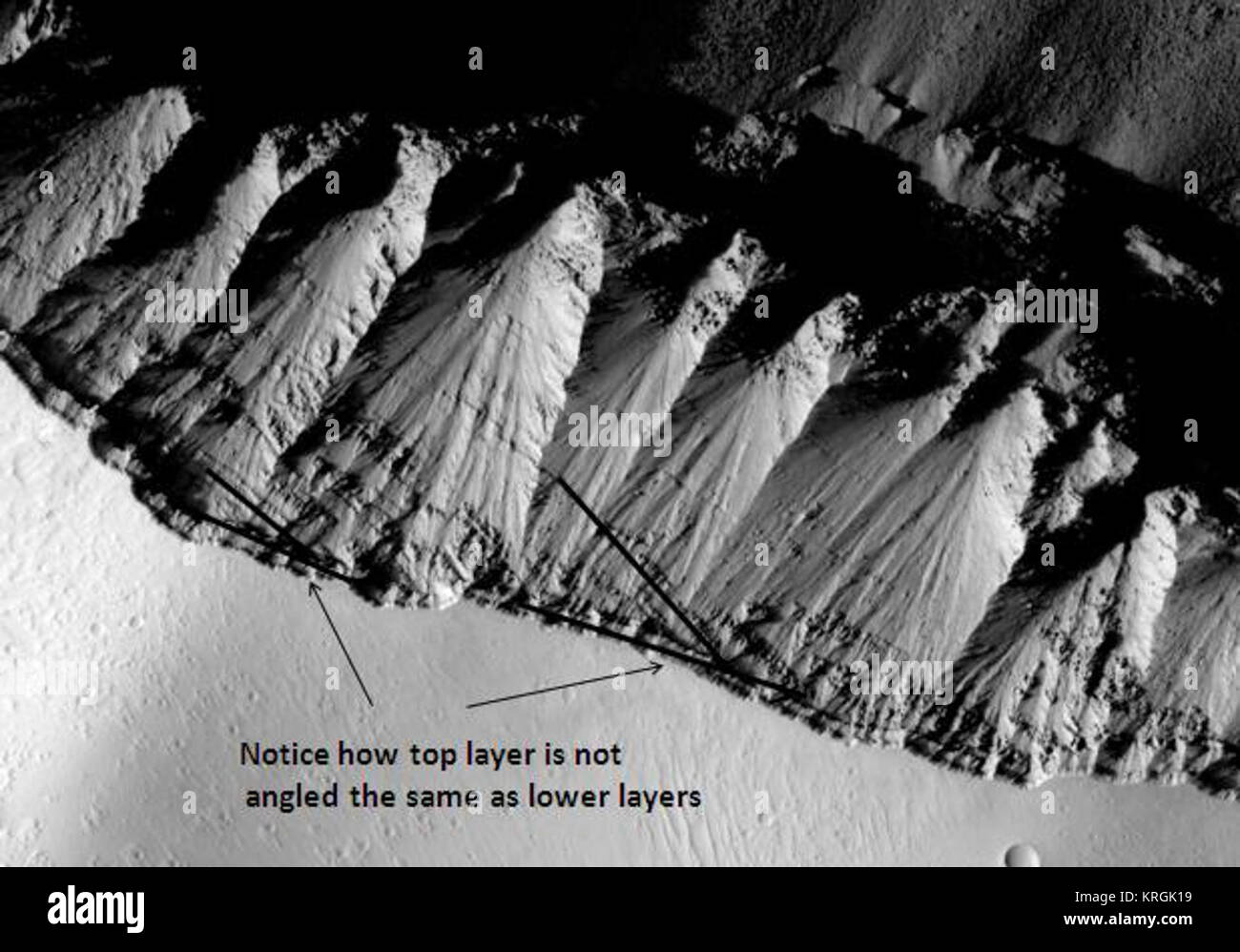 Angular unconformity hi-res stock photography and images - Alamy