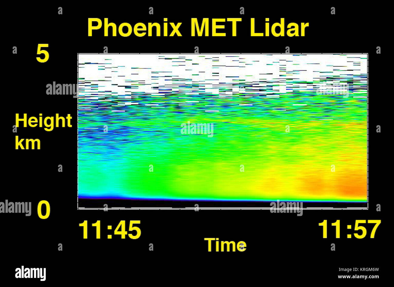 Lidar mapping hi-res stock photography and images - Alamy